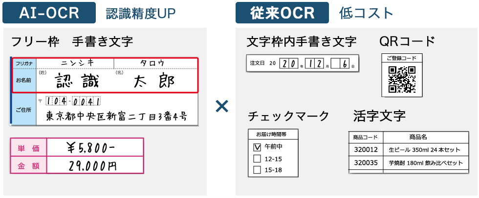 OCR Multi Entry Stageテスト